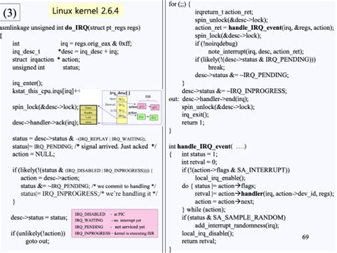 Linux Kernel Interrupt