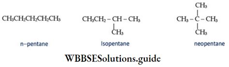 NEET General Organic Chemistry Isomerism Notes WBBSE Solutions