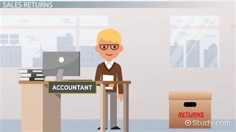Sales Returns And Allowances Journal Entries Lesson