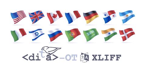 Xliff GitHub Topics GitHub