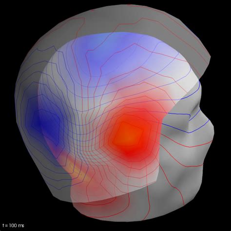 visualize evoked data — mne 0 14 1 documentation