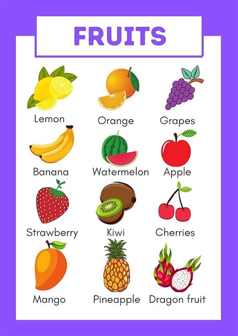Colorful Fruit Poster