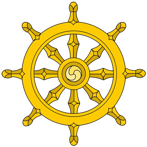 Buddhismen Buddhismen