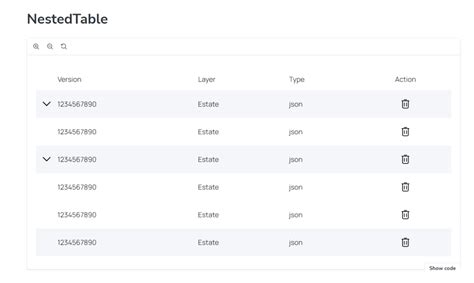 Ssa Ui Kit Expanding With New Components And Features Ssa Group