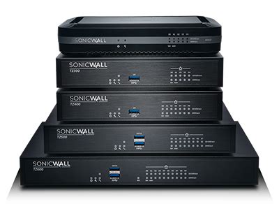 Importar nuevo firmware a un Sonicwall vía CLI Blai Blog