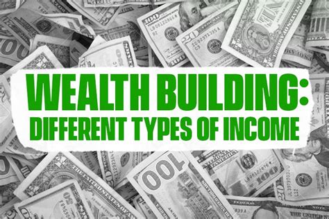 Different Types Of Income CoryG Fitness
