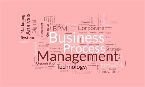 비즈니스 프로세스 관리 Bpm 전략적 비즈니스 분석 산업을 위한 단어 구름 배경 개념은 금융 시스템 솔루션 벡터 그림의 아이디어를 구현합니다 프리미엄 벡터