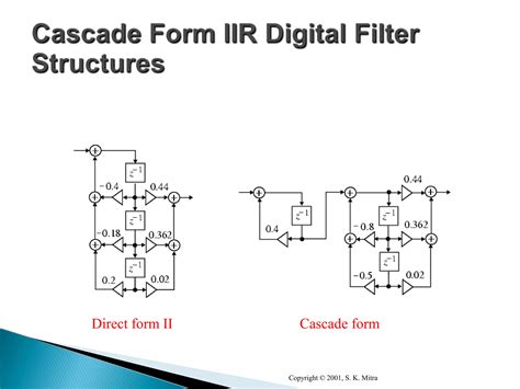 Structures For Fir Systems Ppt