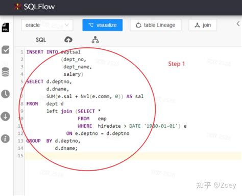 第一次使用马哈鱼数据血缘分析工具(sqlflow) 知乎 第一次使用马哈鱼数据血缘分析工具(sqlflow) 知乎