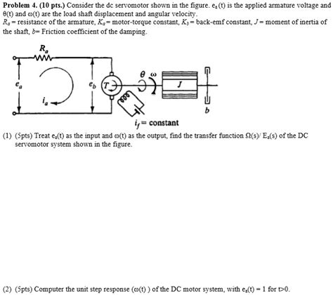 SOLVED Problem Pts Consider The DC Servomotor Shown In The Figure Ea T Is The