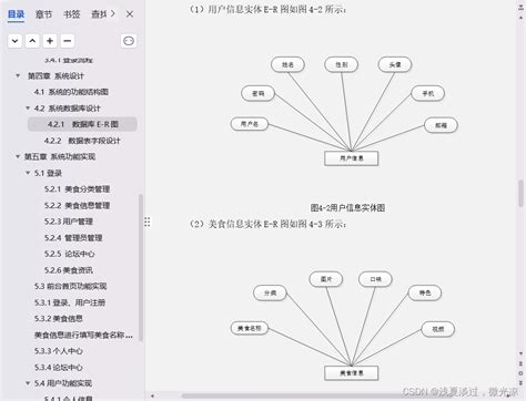 基于javamysqlssm校园美食交流系统 Csdn博客