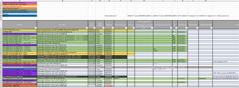 Does Vba Conditionnal Formating Suffer From The Same Bug As Manual