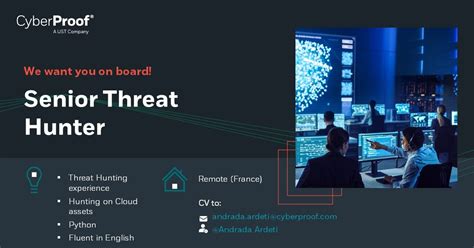 Andrada A On Linkedin Cybersecurity Threathunting