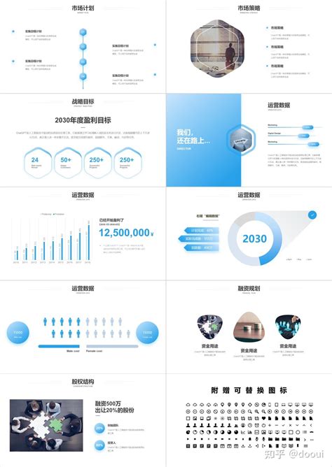 基于chatgpt的应用商业计划书bp模板写作 知乎