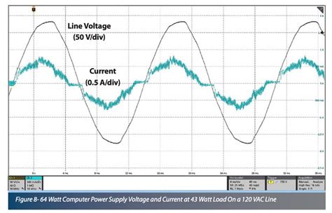 Bourns New Universal Ac Power Protection Approach