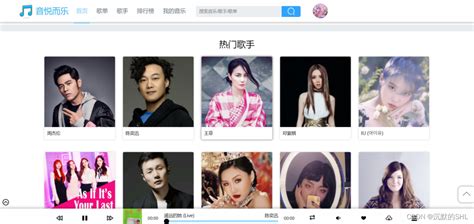 基于springbootvue的毕业设计与实现——java毕设思路分享基于springboot的毕设 Csdn博客