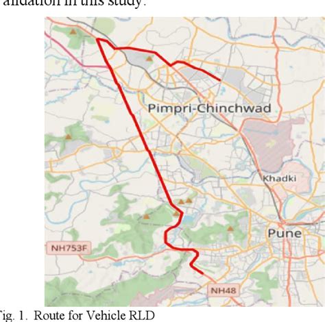 figure 1 from virtual road load data simulation semantic scholar