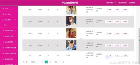 Java Mysql 023java学生宿舍管理系统的设计与开发录像（完整源码 说明文档 演示视频） Csdn博客