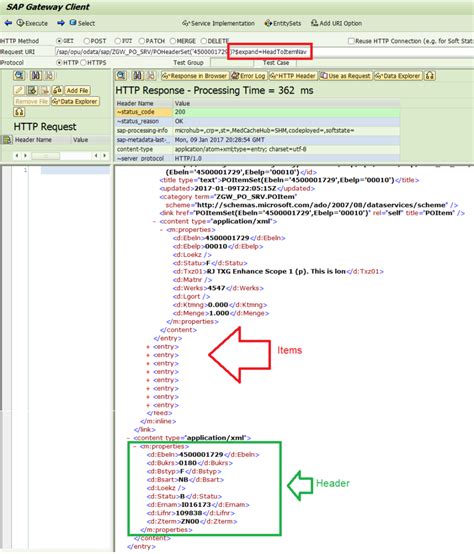 Odata And Sap Netweaver Gateway Part Iv Association And Navigation In Odata Service Erp Qanda