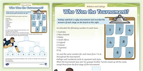 robotics and coding who won the tournament teacher made