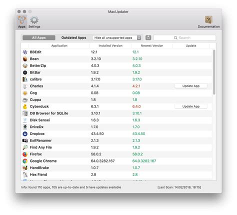 Macupdater App Reviews Features Pricing And Download Alternativeto