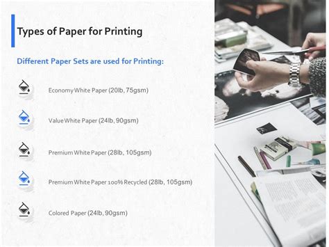 Hardbound Printing Types Of Paper For Printing Ppt Infographics Graphics Template PDF