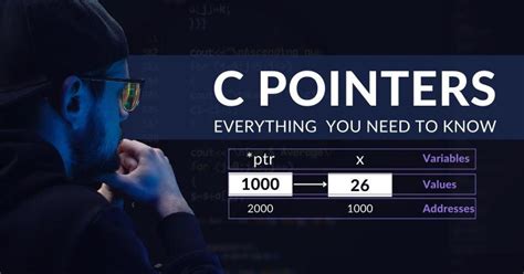 gideon bature on linkedin pointers in c programming everything you