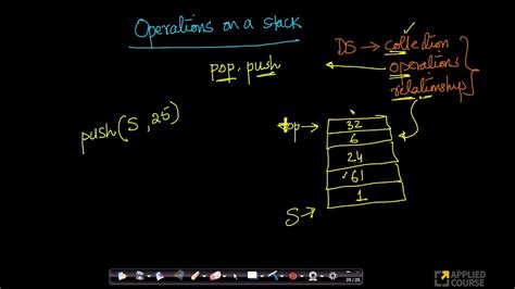 Operations Push And Pop Stacks Appliedcourse YouTube