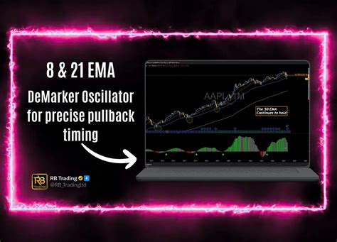 Time Series Magic With Pmdarima A Python Gem For Arima Modeling By