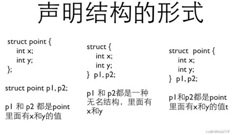 c语言中结构体的四种赋值方法 51cto博客 c语言中结构体的用法