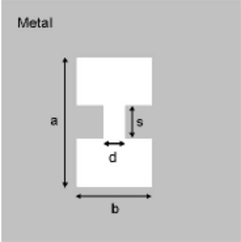 Schematic Structure Of A Double Ridge Waveguide Download Scientific
