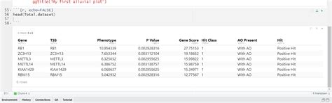 r incomplete expression in ggaluvial plot stack overflow