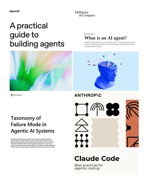 Artificialintelligence Ai Aiagent Generativeai Al Masih