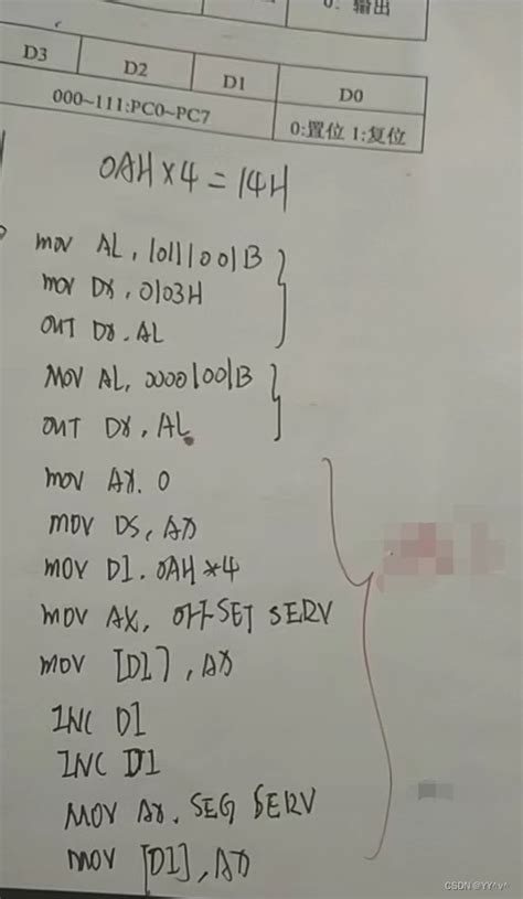 设置和获取中断向量，很清楚嗷 设置中断向量表项 csdn博客