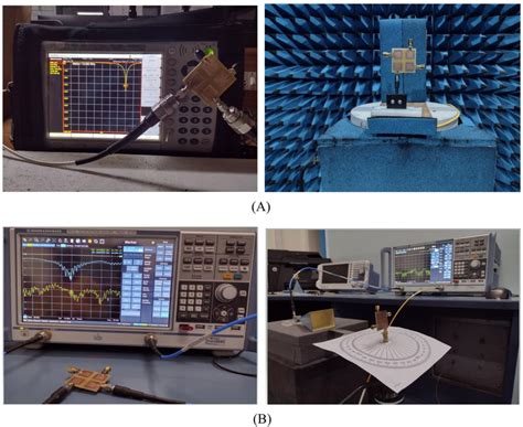Snapshot Of Siw Mimo Measurement Setup A S‐parameters In Vna And