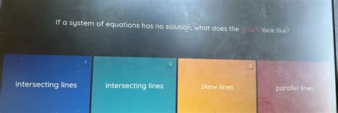 solved if a system of equations has no solution what does the graph