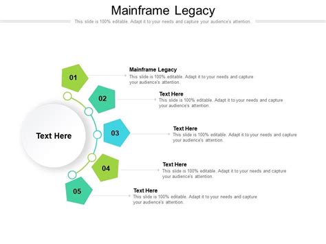 Mainframe Legacy Ppt Powerpoint Presentation Professional Background Images Cpb Pdf