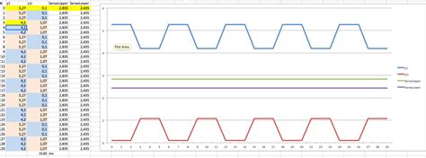 Bias Strange Voltage Levels In A Multi Slave Full Duplex Rs485 Bus Electrical Engineering
