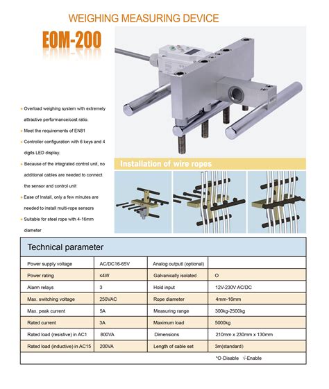 LOAD WEIGHING DEVICE