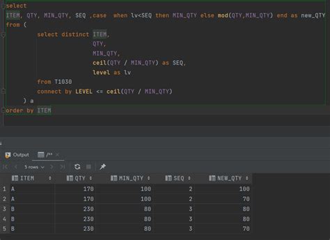 sql每日一题 20201030 qty表示发货数量，min qty表示最小发货量 sql qty 0 03320000 csdn博客