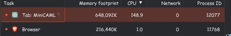 High Cpu Web Workers Usage Of Chatgpt When Not Is Use Page 2 Bugs