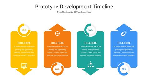 Prototype Development Timeline Powerpoint Template Artofit