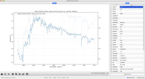 visualiseur fits light en python logiciels et outils stellartrip