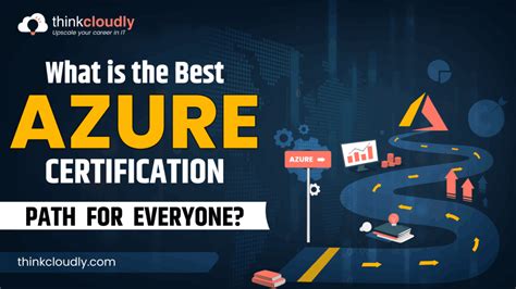 Whats The Best Azure Certification Path For Everyone Thinkcloudly