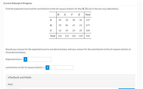 Solved Find The Expected Count And The Contribution To Solved Find The Expected Count And The Contribution To