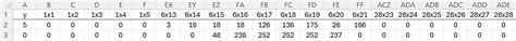 neural ne to recognize digits real statistics using excel