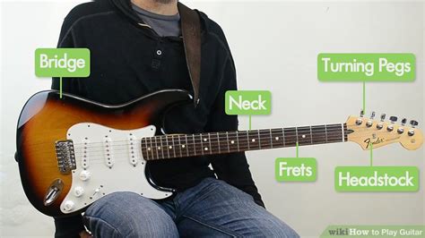 How To Play Guitar 14 Steps With Pictures Wikihow
