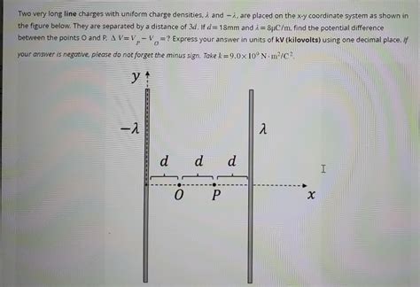 Solved Two Very Long Line Charges With Uniform Charge