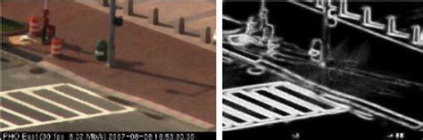 Illustration Of Average Activity Descriptor Background Image B See Download Scientific