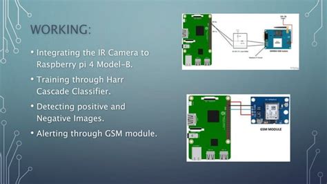 Road Safety Monitoring System Safety Pptx